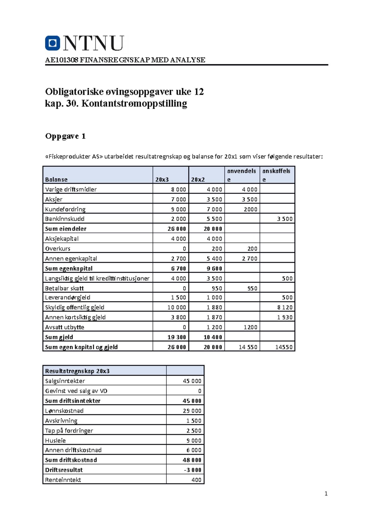 Obl.øvingsoppgaver kap.30-2 uke 12 - AE101308 FINANSREGNSKAP MED ...