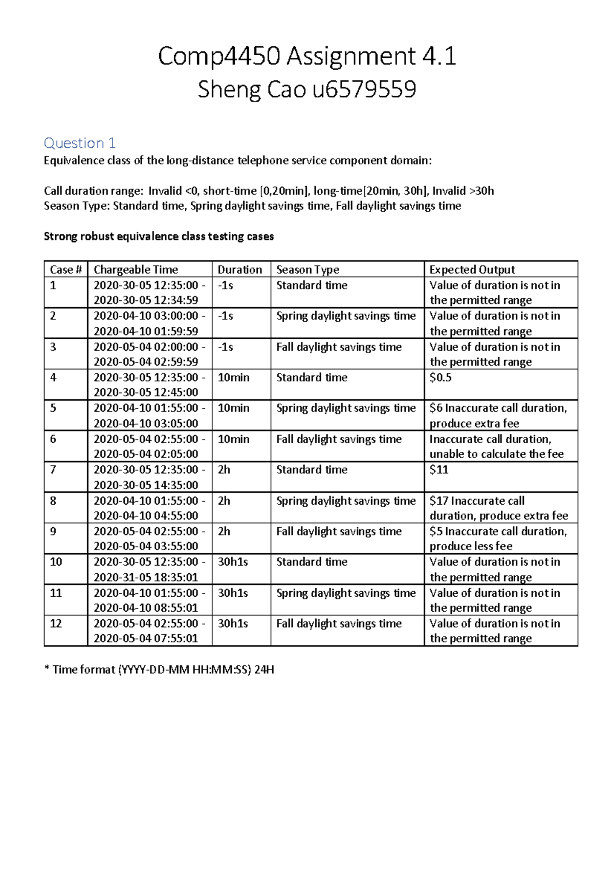 Comp4450 Assignment 4-1 - Sheng Cao u Question 1 Equivalence class of ...