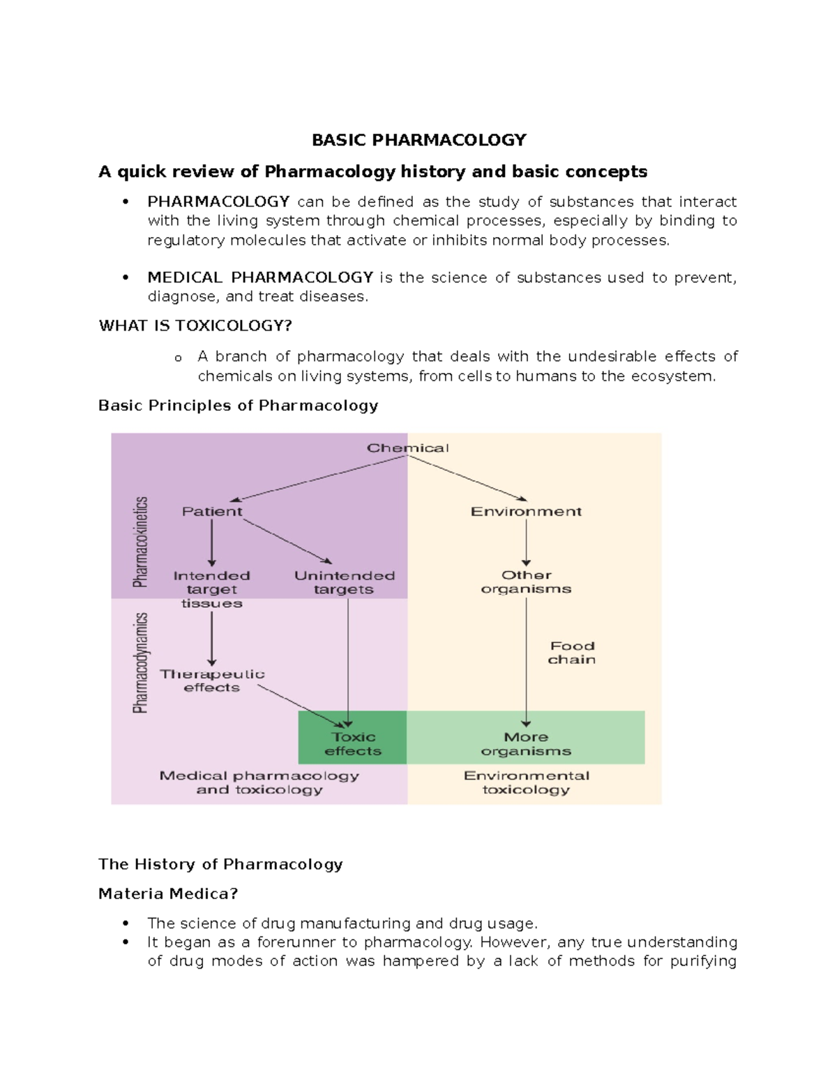 Inbound 6681963605257138571 - BASIC PHARMACOLOGY A quick review of ...