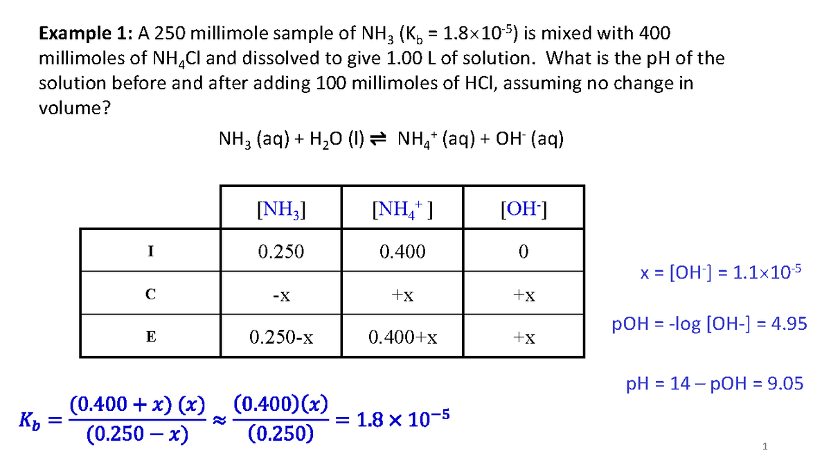 Module 5A examples - notes - Example 1: A 250 millimole sample of NH 3 ...