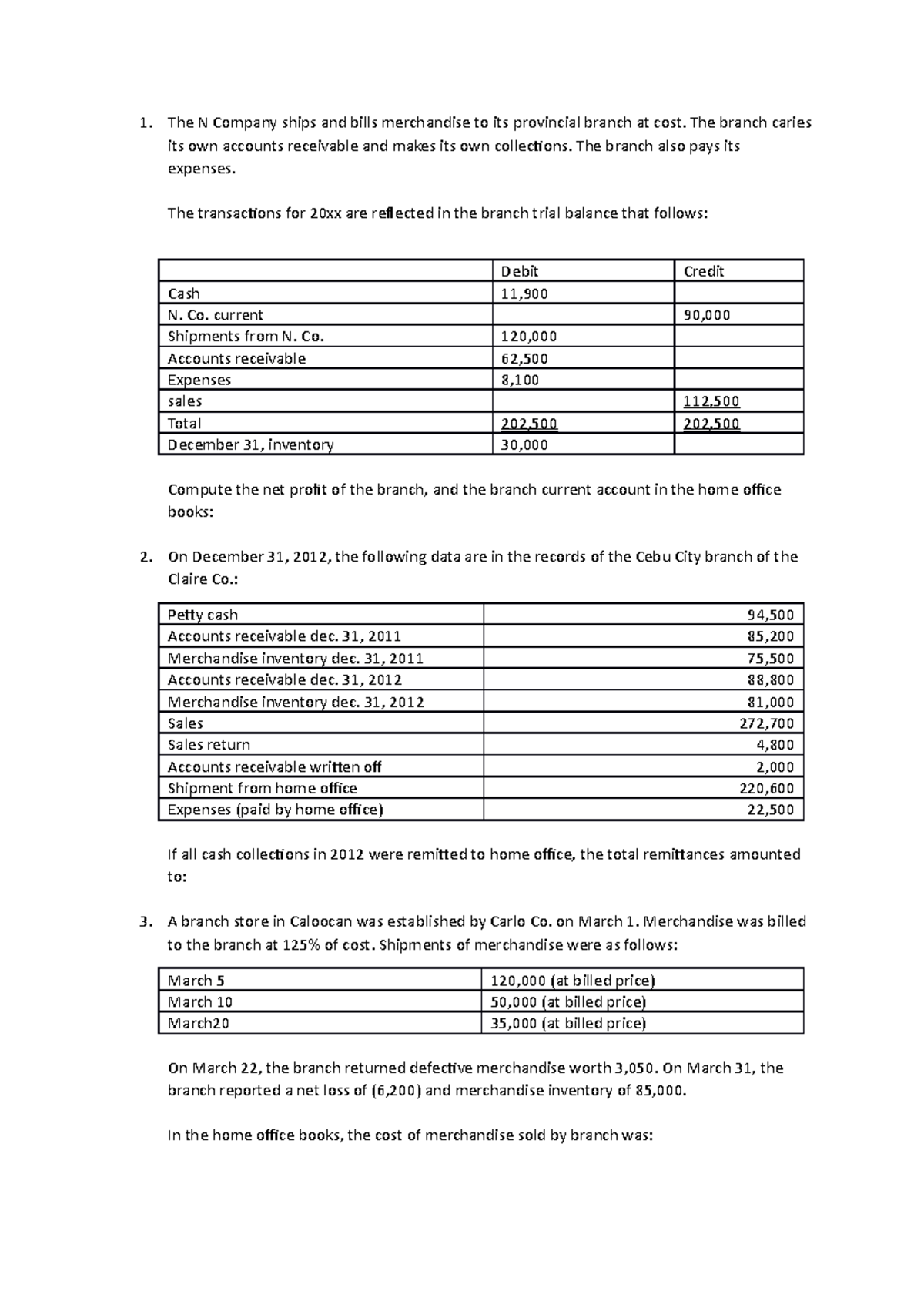 IA3 Problems 25 Items - The N Company ships and bills merchandise to ...