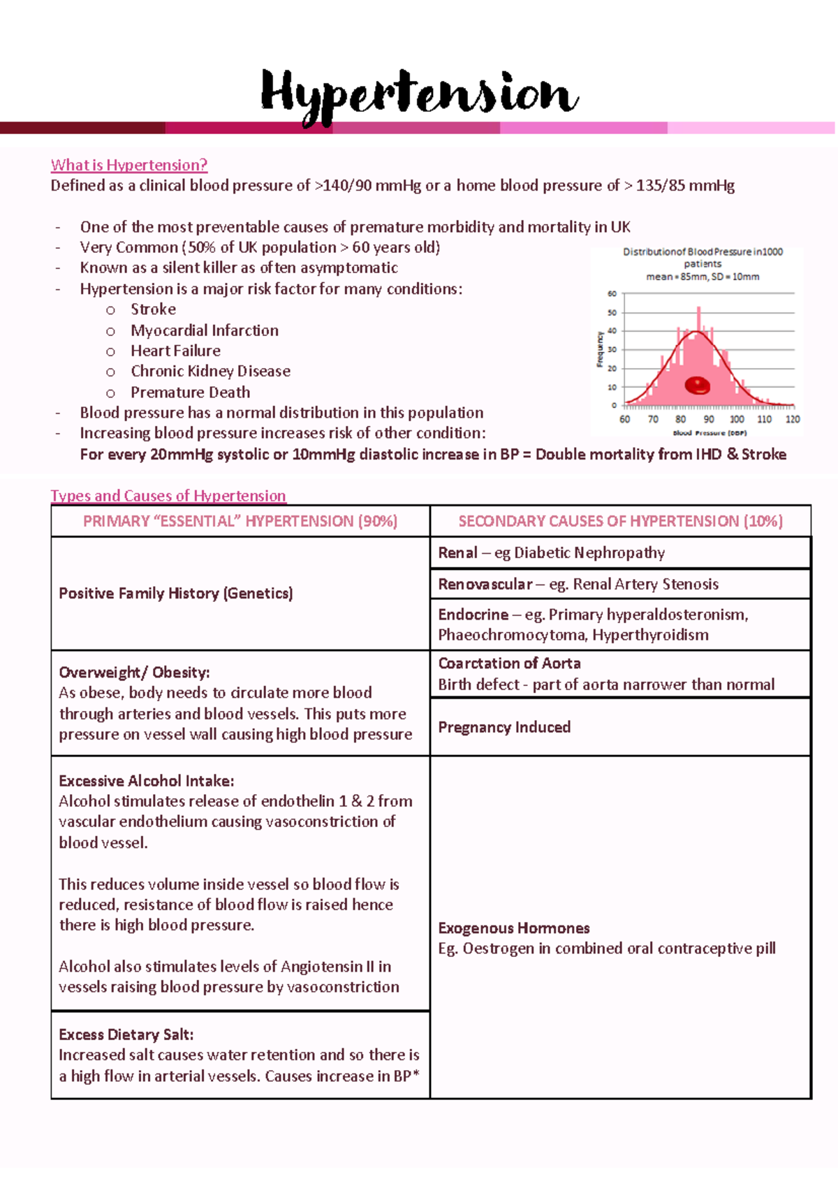 L29-Hypertension - Lecture notes Cardiovascular Block - Hypertension ...