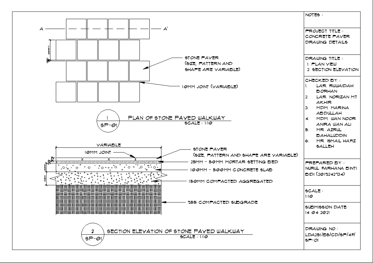1. Concrete Paver - landscape architecture student stuff - NOTES ...