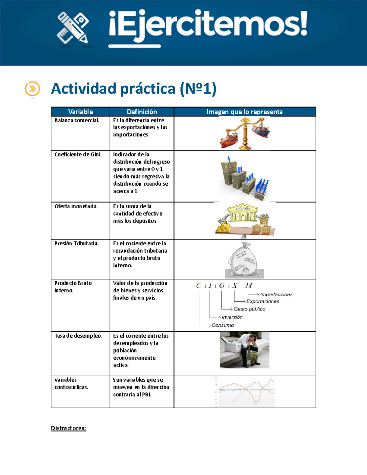 Ap M1 Api Warning Tt Undefined Function 32 Actividad Práctica Nº1 Variable Definición