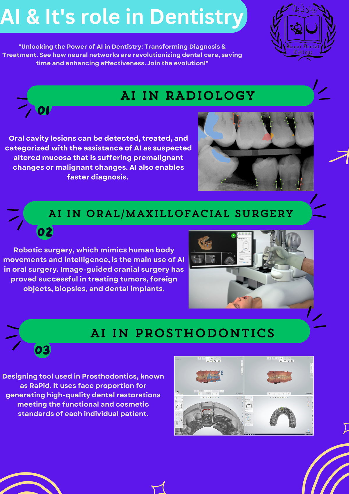 Understanding Primary and Secondary Sources English Research Poster in ...