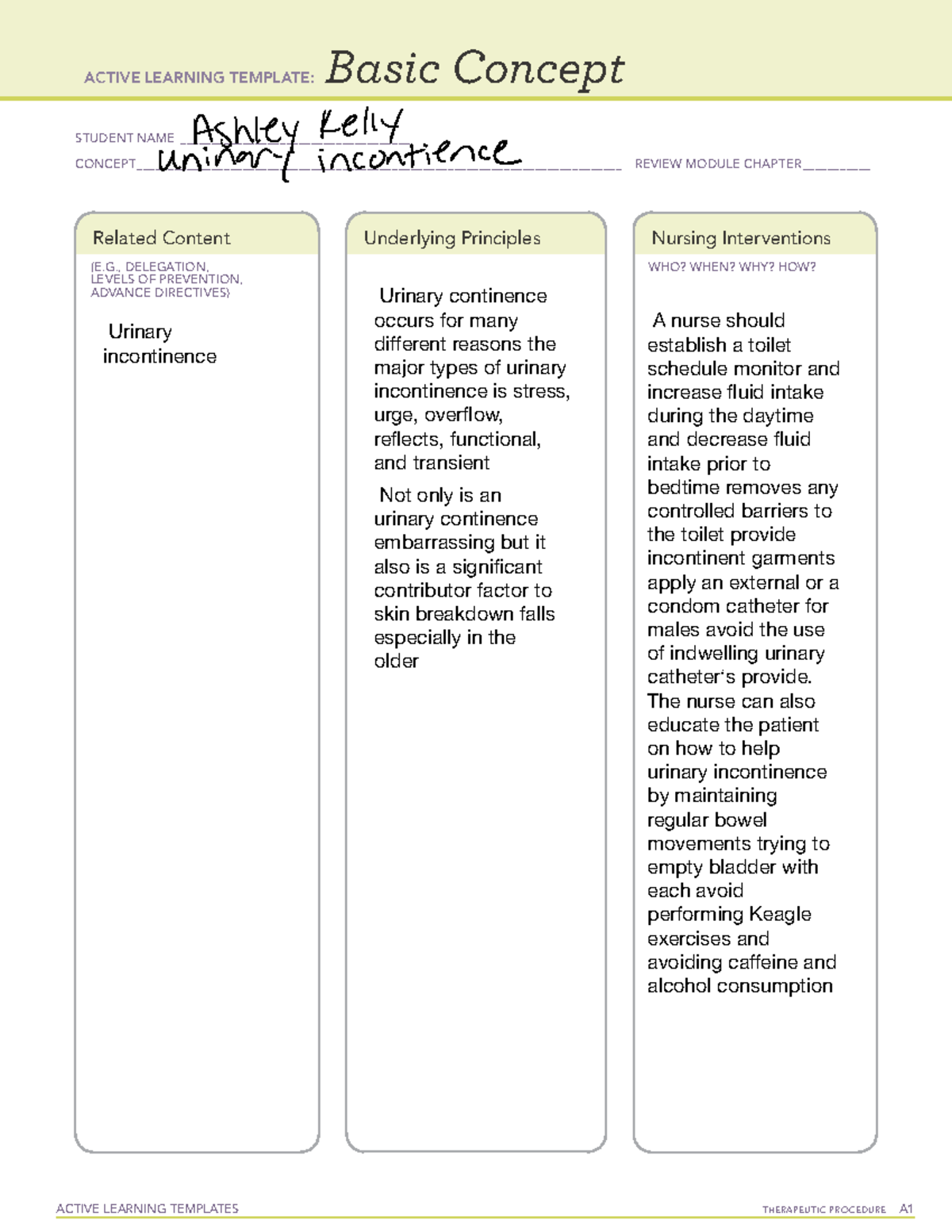 ATI Active 1 - ati template - ACTIVE LEARNING TEMPLATES THERAPEUTIC ...