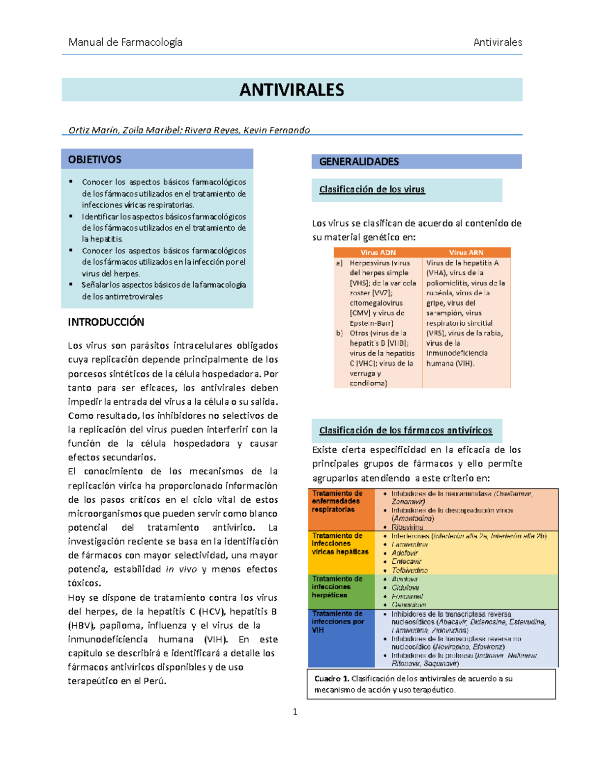 Antivirales - Farmacología - ANTIVIRALES Ortiz Marín, Zoila Maribel ...