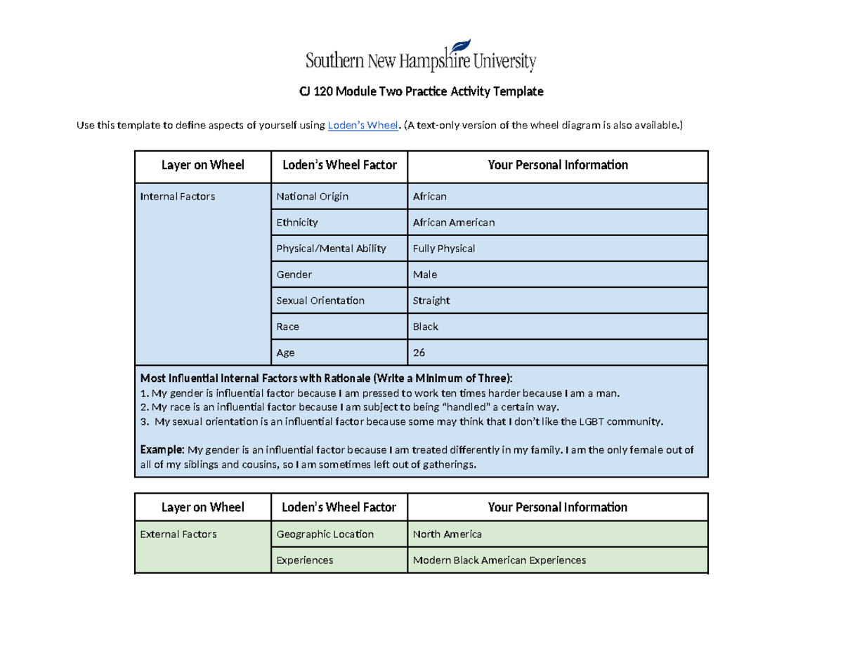 CJ 120 Module Two Practice Activity Template completed - CJ 120 Module ...