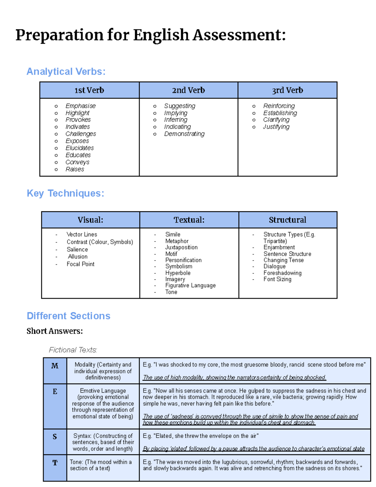 Overall English Preparation - Preparation for English Assessment ...