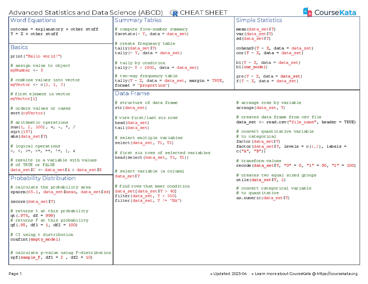 R-ABCD-codingcs - Advanced Statistics and Data Science (ABCD) CHEAT ...