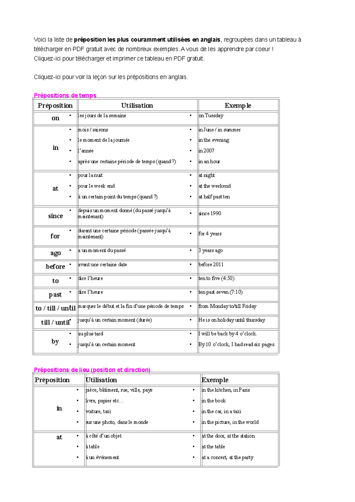 Liste-préposition-anglais - Voici la liste de préposition les plus ...
