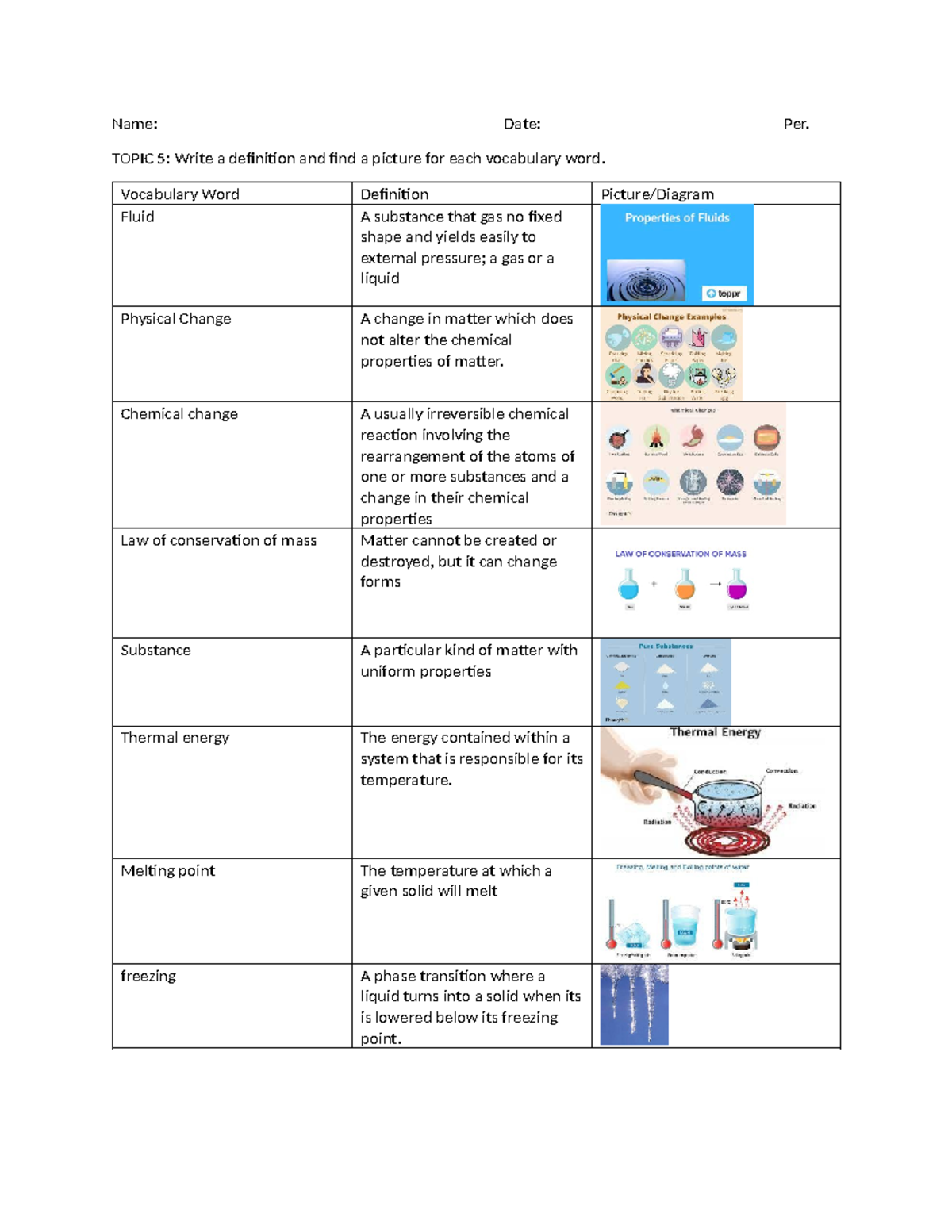 Topic 2- Vocabulary - Name: Date: Per. TOPIC 5: Write a definition and ...