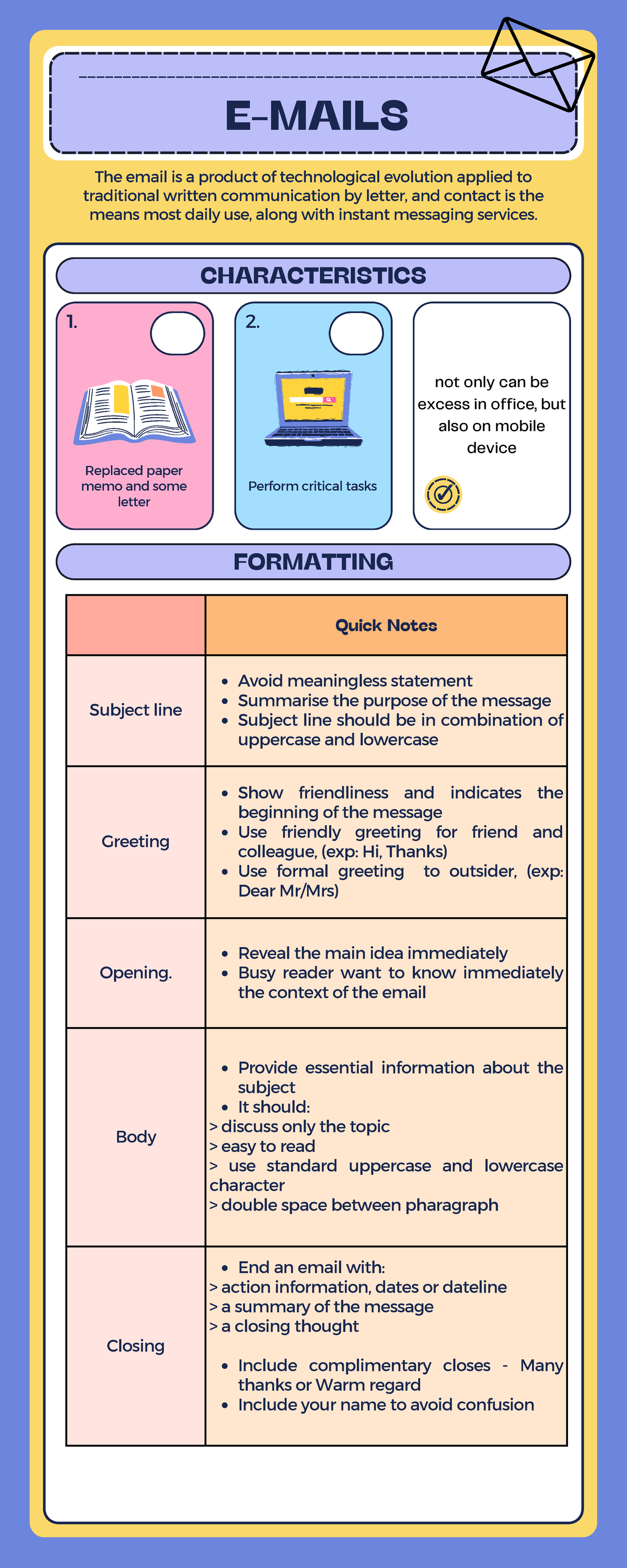 Email infographic - not only can be excess in office, but also on ...
