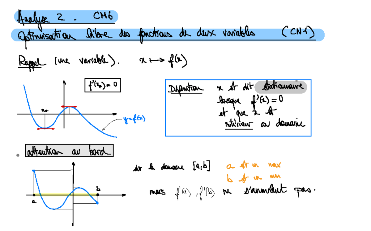 Analyse 2 - CM 6 - Analyse 2. CM Optimisation libre des fonctions de ...
