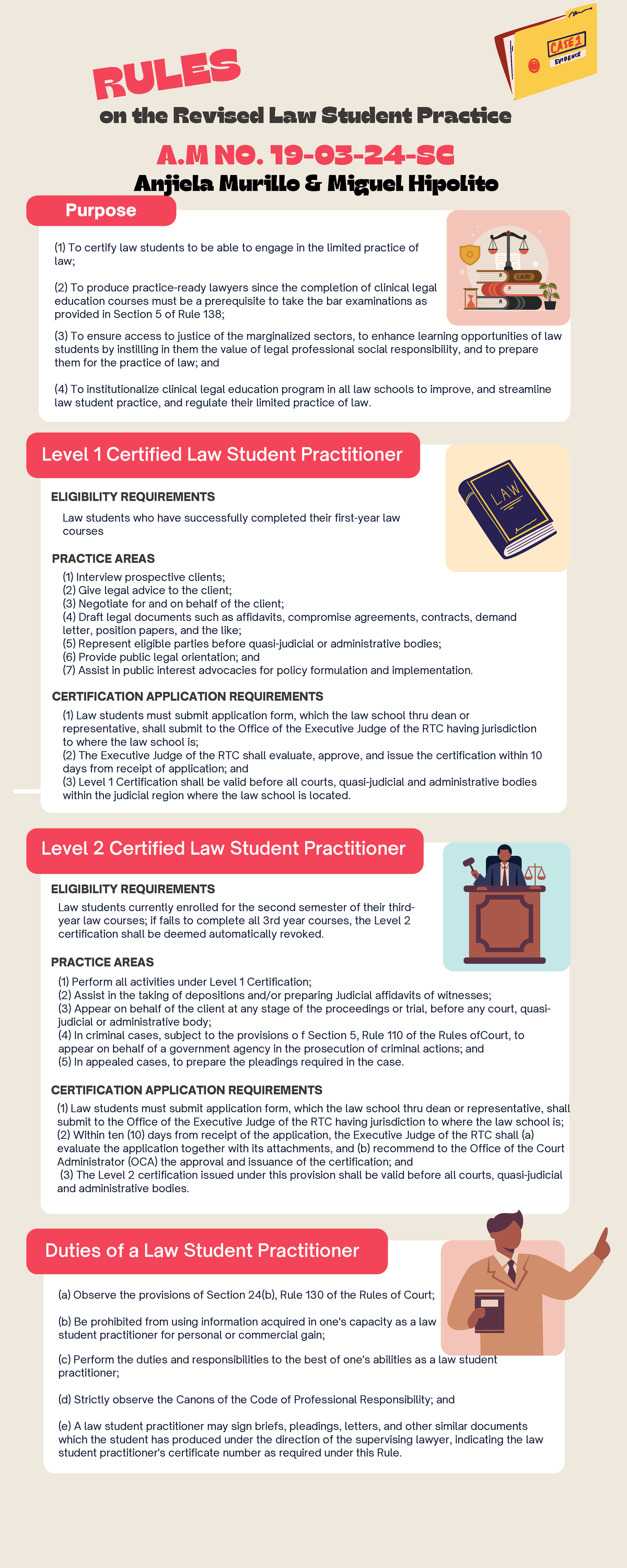 Infographic - law student practice rule - Purpose Level 1 Certified Law ...