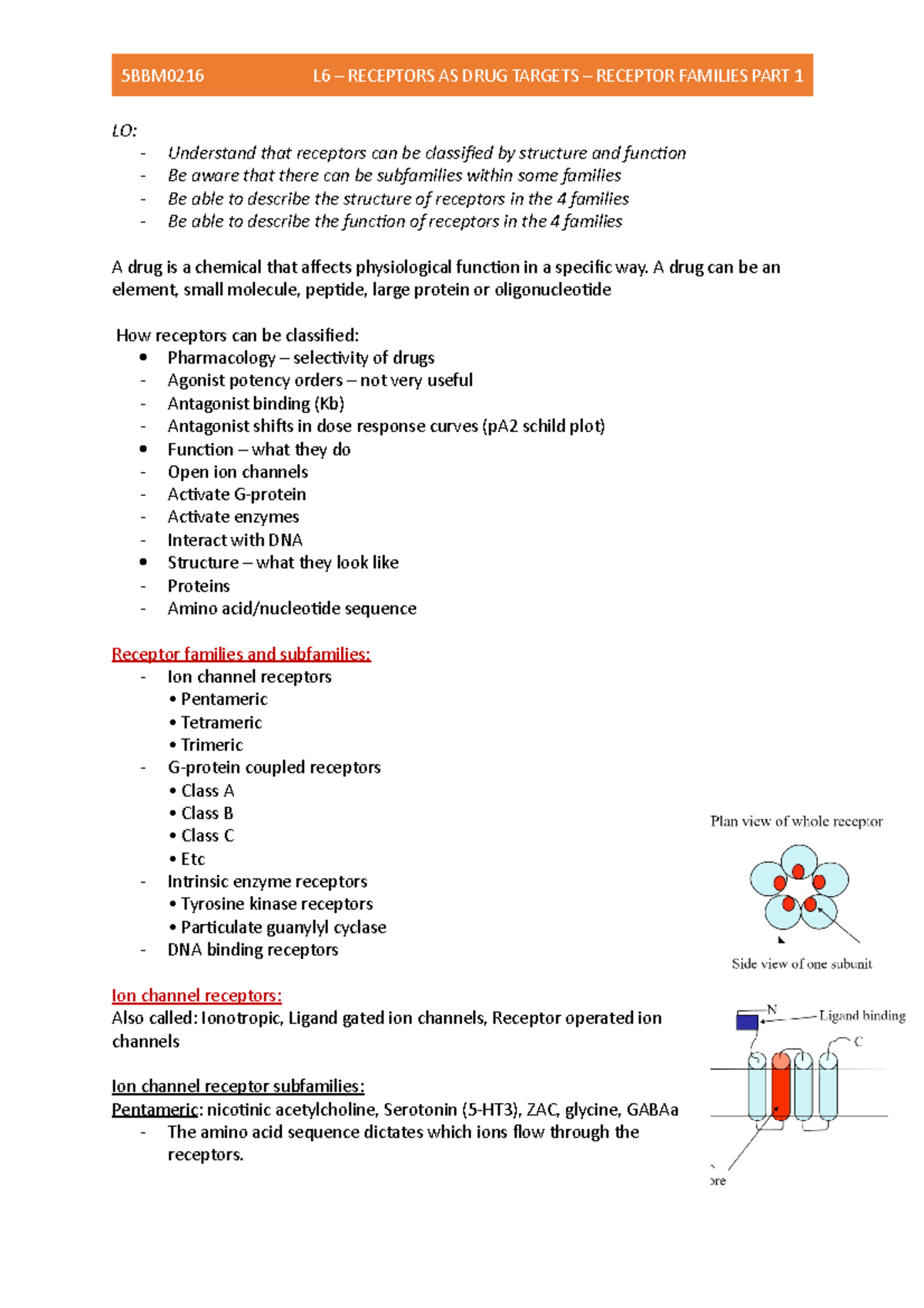 L6 - Receptors as drug targets - LO: _- Understand that receptors can ...