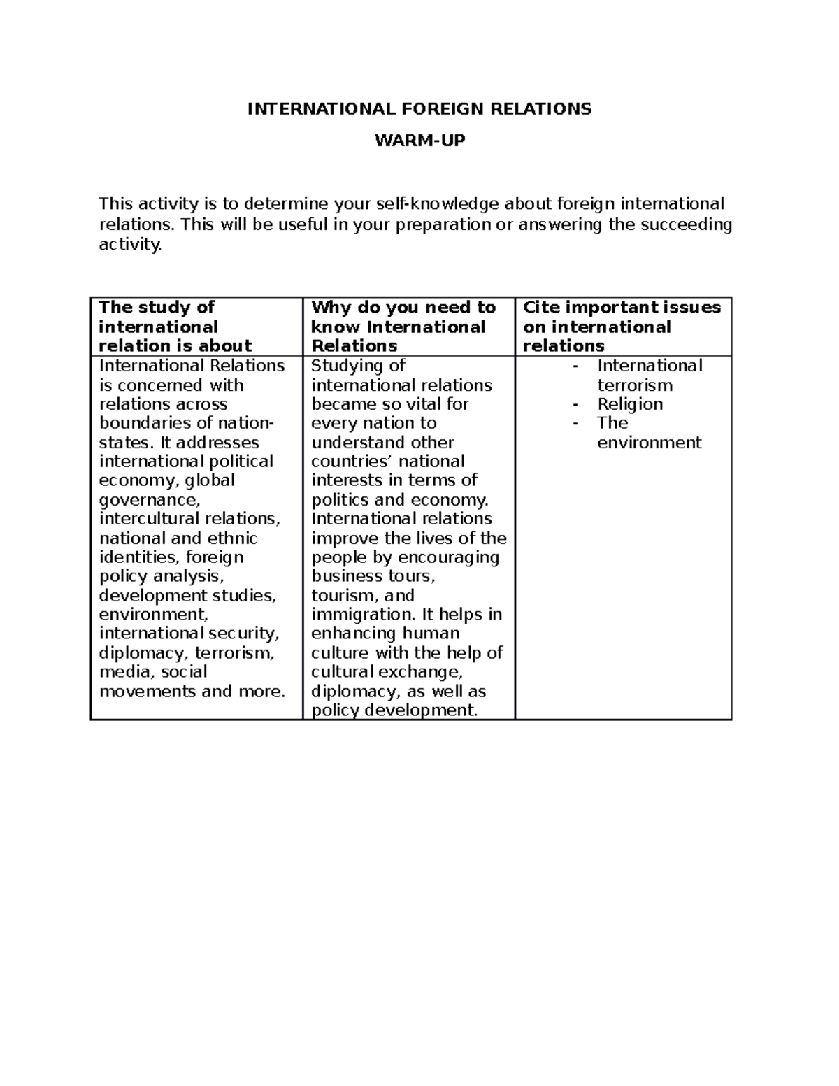 International Foreign Relation WARM UP Activity - INTERNATIONAL FOREIGN ...