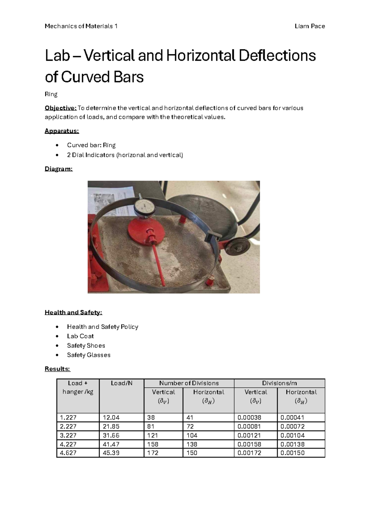 Lab Report - Curved Beams - Ring - Lab – Vertical and Horizontal ...