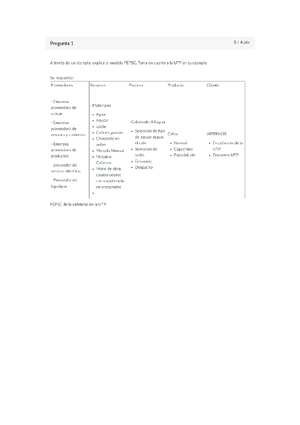 Autoevaluación 2 Gestion POR Procesos (13068) - Autoevaluación 2 Fecha de entrega 2 de mayo en ...