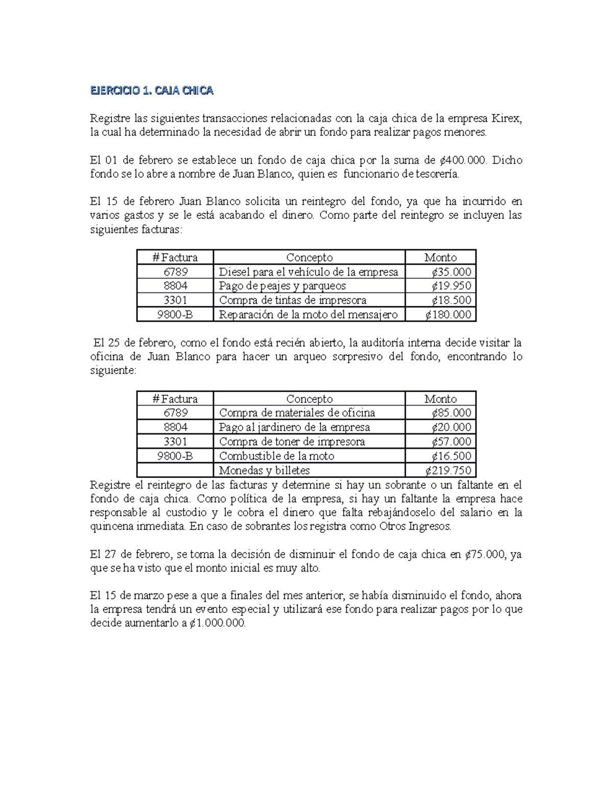 Ejercicios CAJA Chica-1sadfsadf s sdf assdf - EJERCICIO 1. CAJA ...