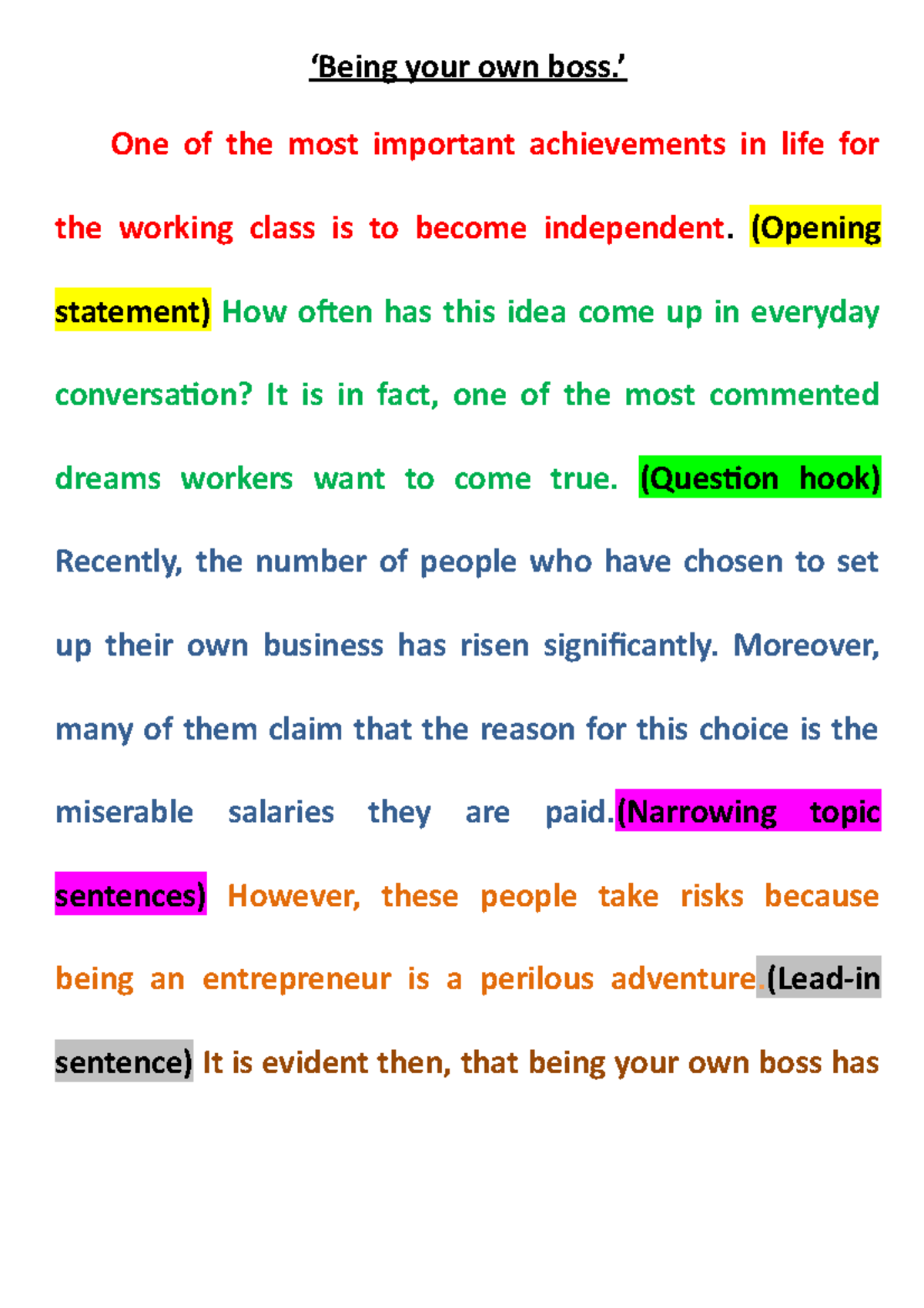 Example of a for against essay with structure - ‘Being your own boss ...