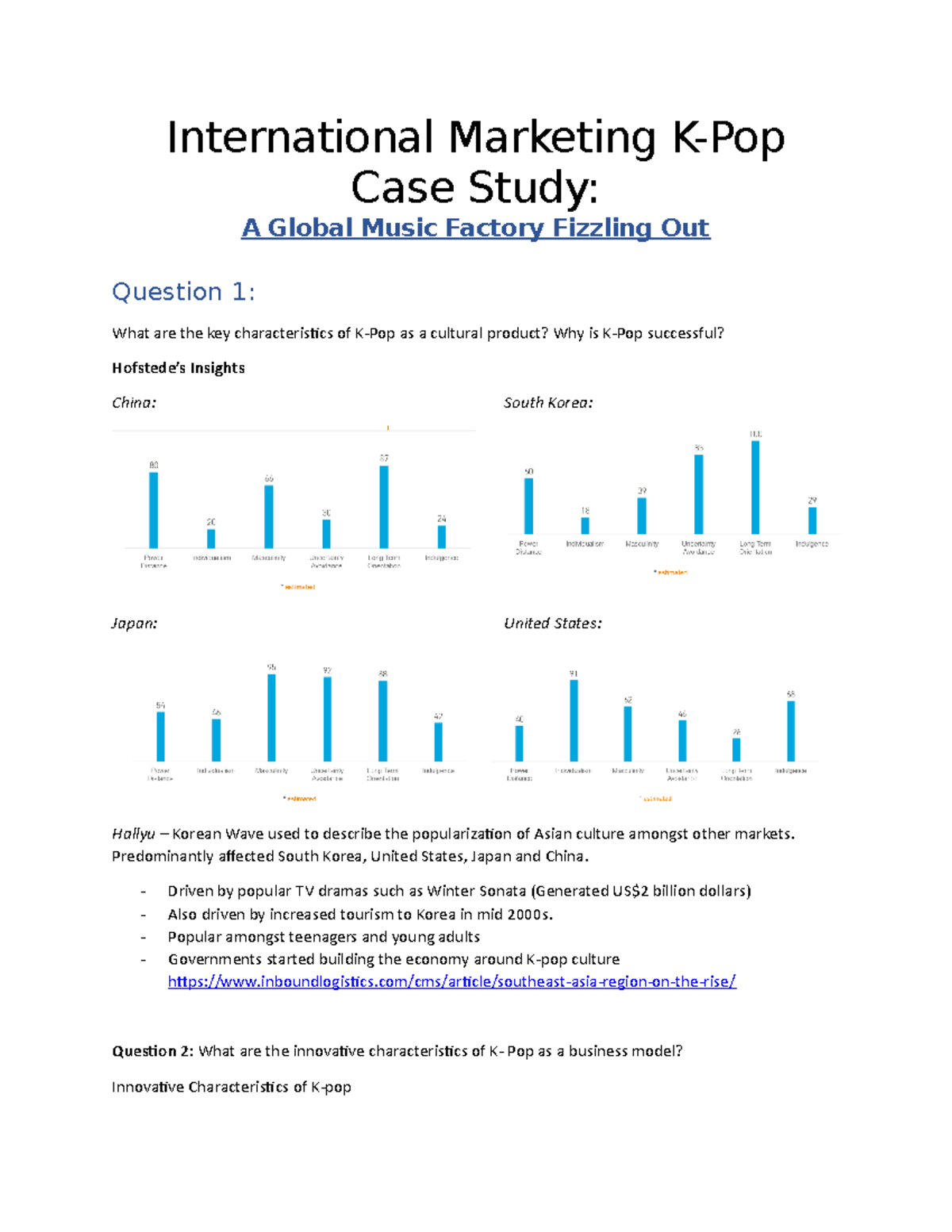Case 2 Kpop notes - Case analysis - International Marketing K-Pop Case ...
