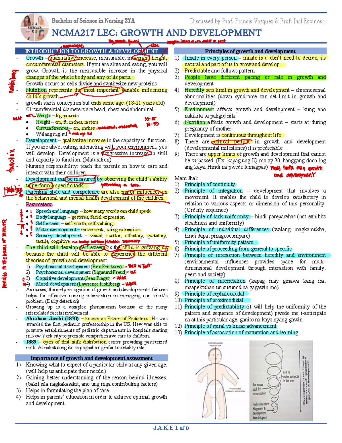 WK13 - Growth and Development - Bachelor of Science in Nursing 2YA ...