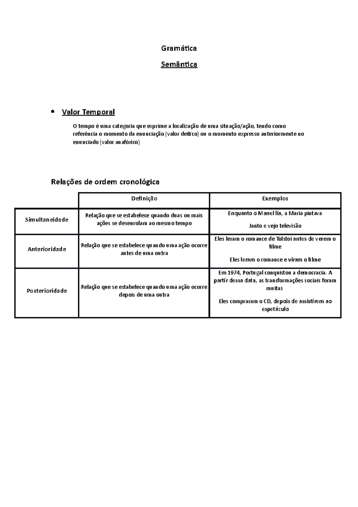 valor temporal, modal e aspetual - Gramática Semântica Valor Temporal O tempo é uma categoria ...