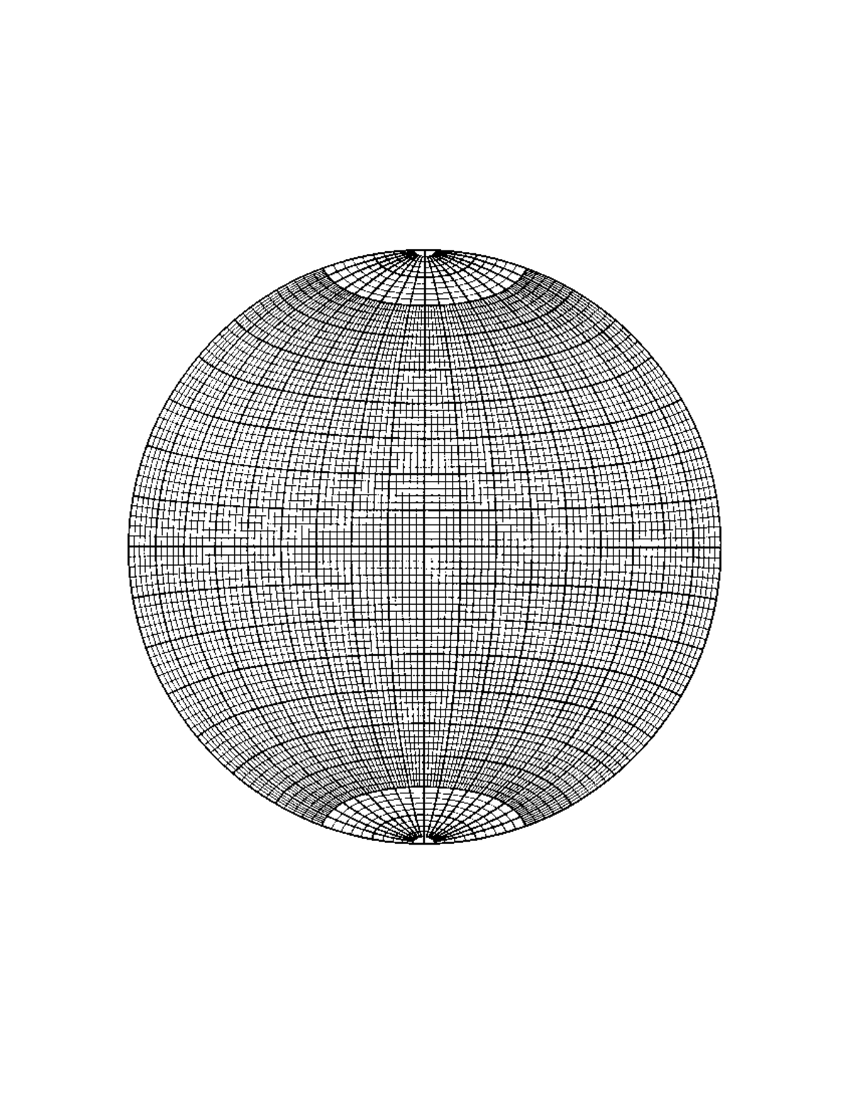 Stereonet schmidt net 1 - Tribhuvan University Central Department of Geology - Studocu
