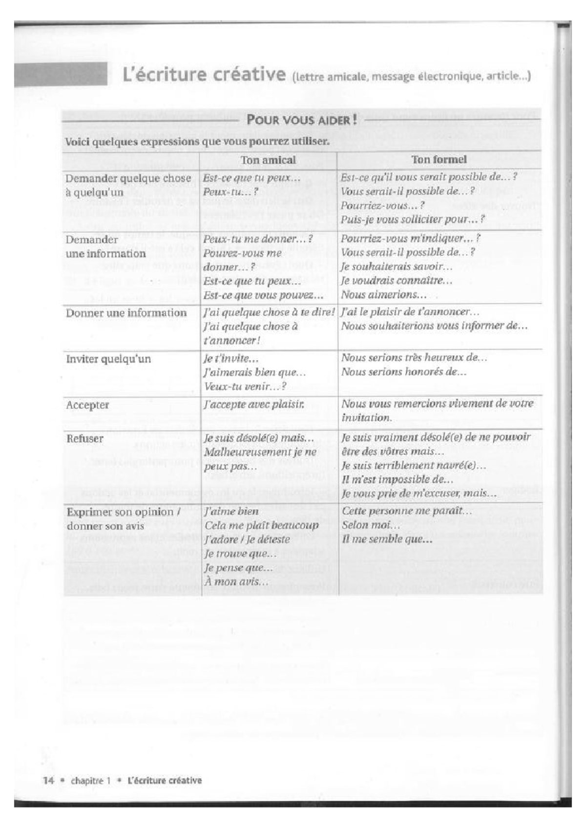 2024-02-25- Compréhencion écrite-A - Les marqueurs de relation Afin de ...