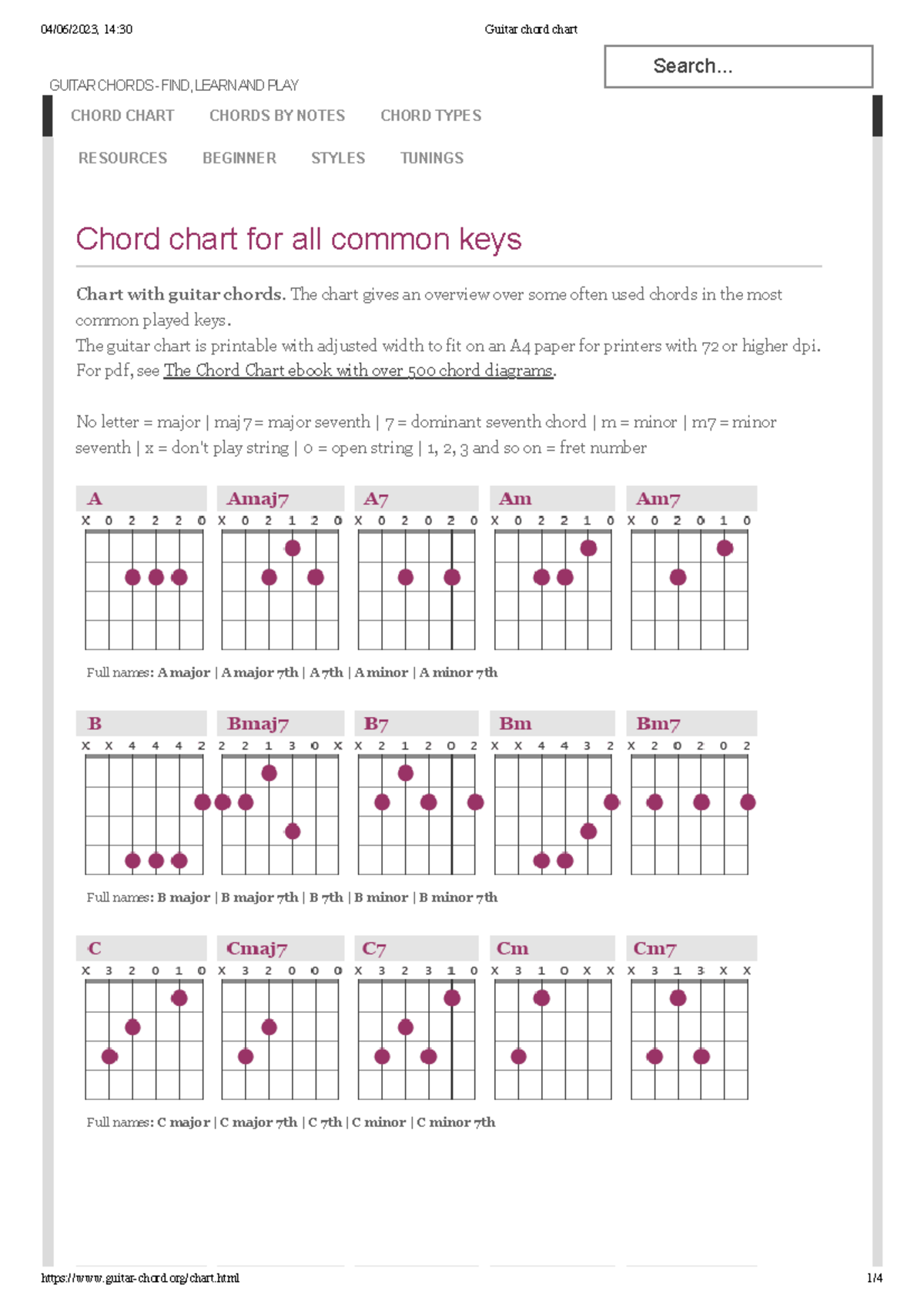 Chord chart - GUITAR CHORDS - FIND, LEARNAND PLAY Search... CHORD CHART ...