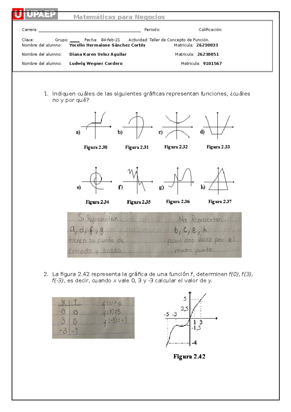 Taller funciones matematicas basicas para negocios - Carrera: - Studocu