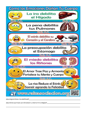 3° Planeación Necesidades Satisfechas SIN LA Tierra Desecha SHC ...