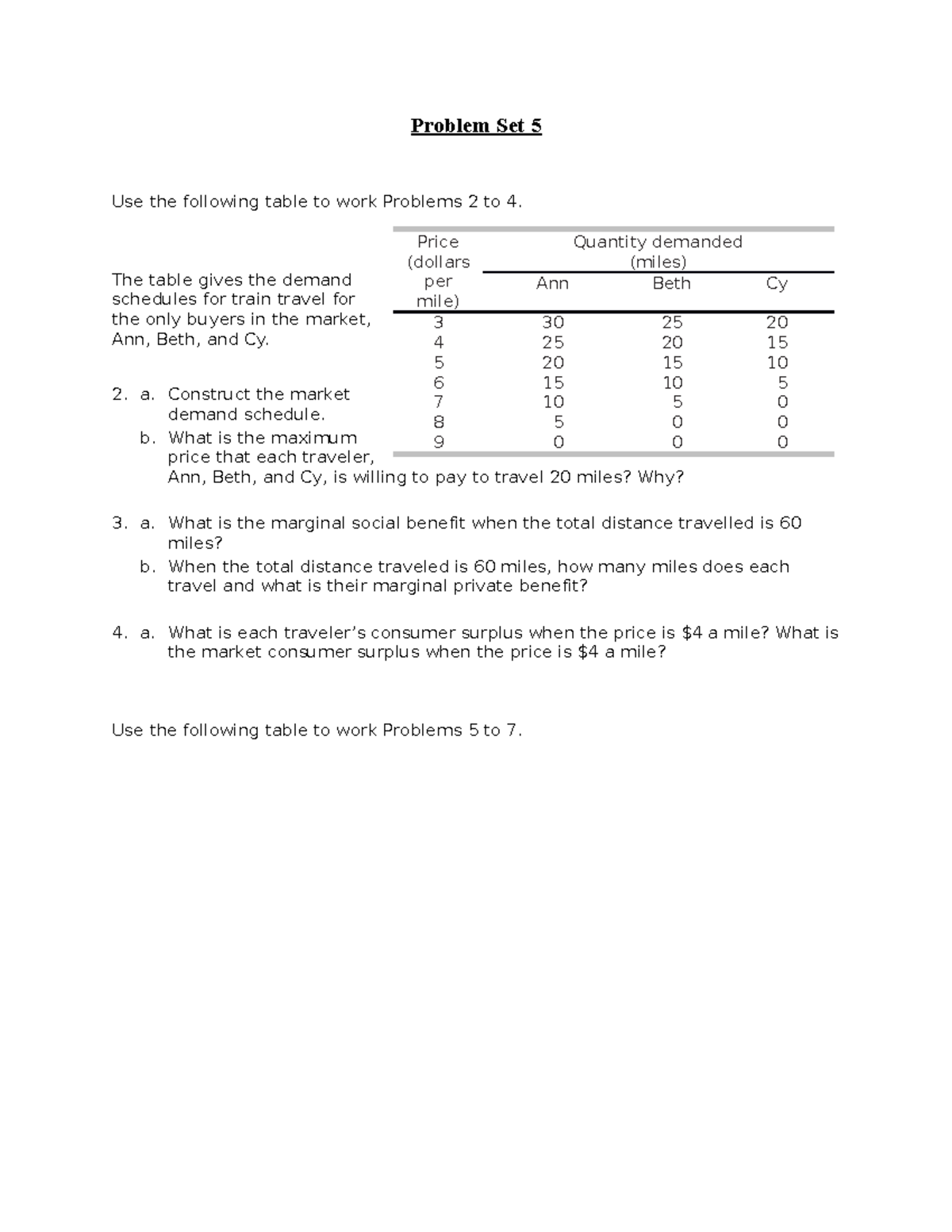 Problem Set 5 - PS5 - Problem Set 5 Use the following table to work Problems 2 to 4. The table ...