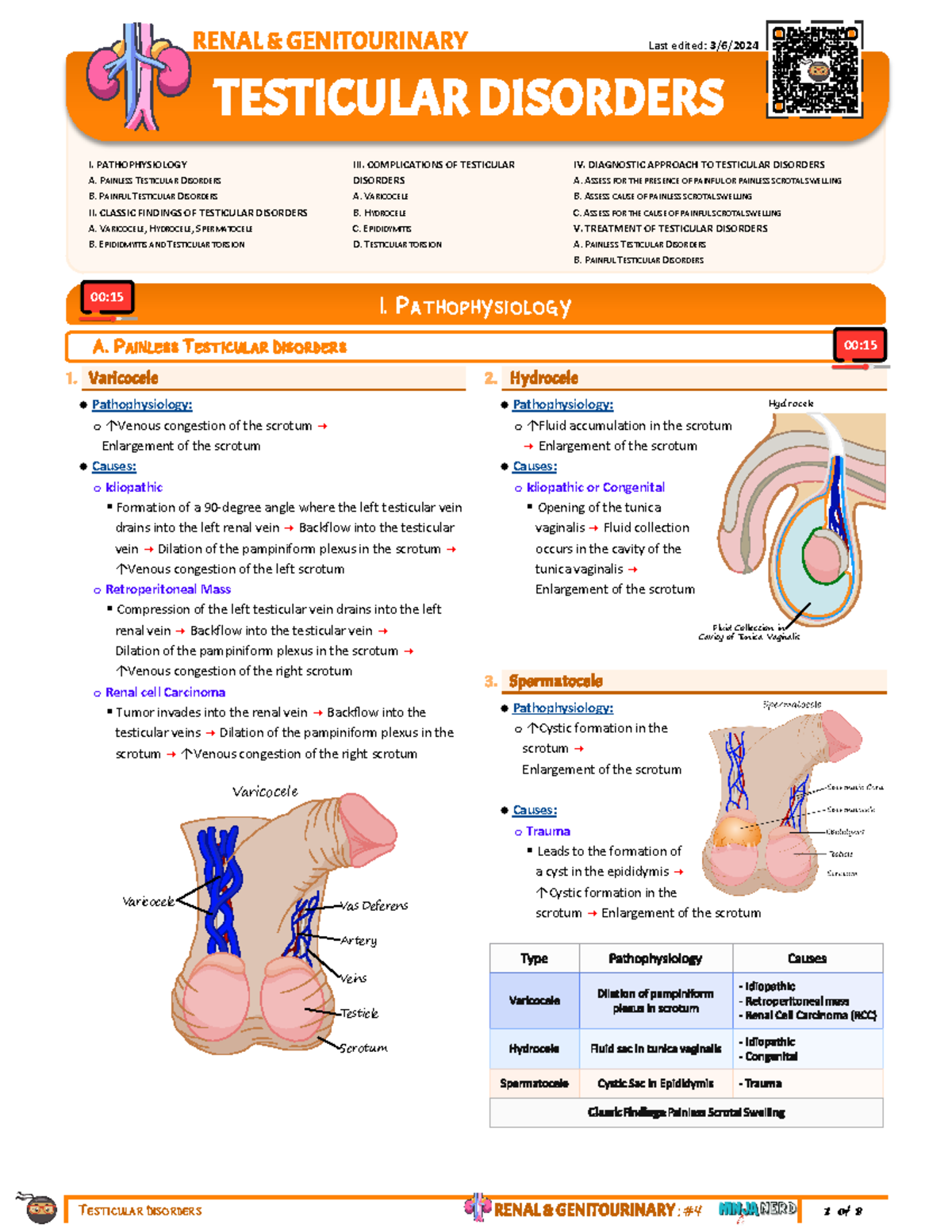 4• Testicular & Scrotal Disorders [Notes] - Testicular Disorders RENAL ...
