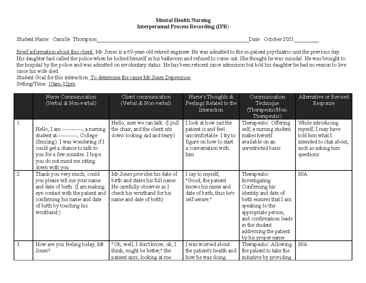 IPR MR Johnson. Therapeutic communication - NUR 2488 - Studocu