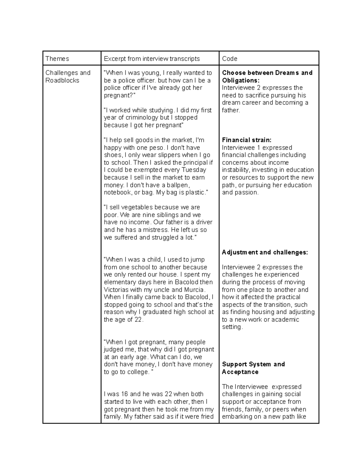Psydev - Developmental psych - Themes Excerpt from interview ...