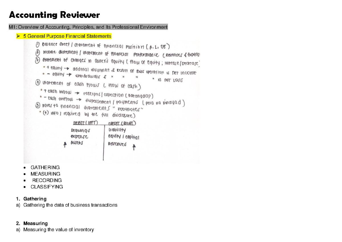 Accounting-Reviewer - Notes on formatives - Accounting Reviewer M1 ...
