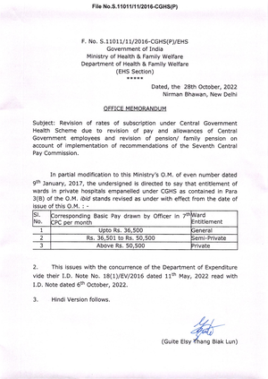 New CGHS Rate List 2022 PDF - LIST OF EMPANELLED CGHS RATES PROCEDURE ...