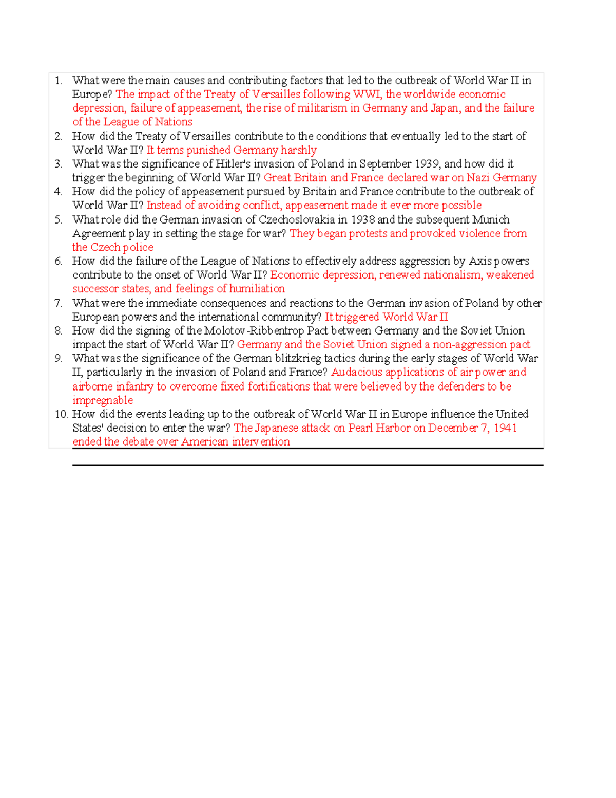 World War 2 Begins - What were the main causes and contributing factors ...