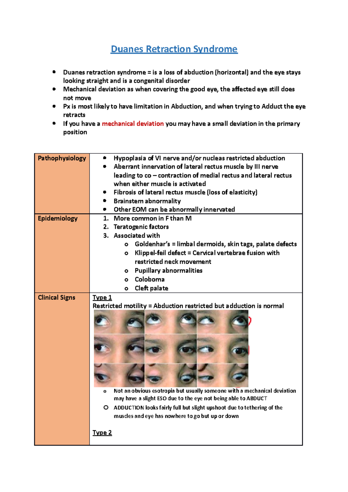 Duanes Retraction Syndrome - More common in F than M 2. Teratogenic ...