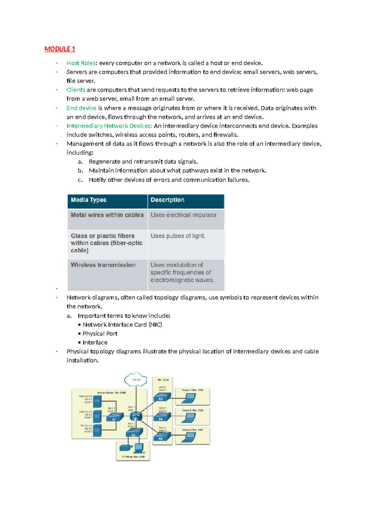 Computer Networking Revision Module 1 Host Roles Every Computer On A Network Is Called A