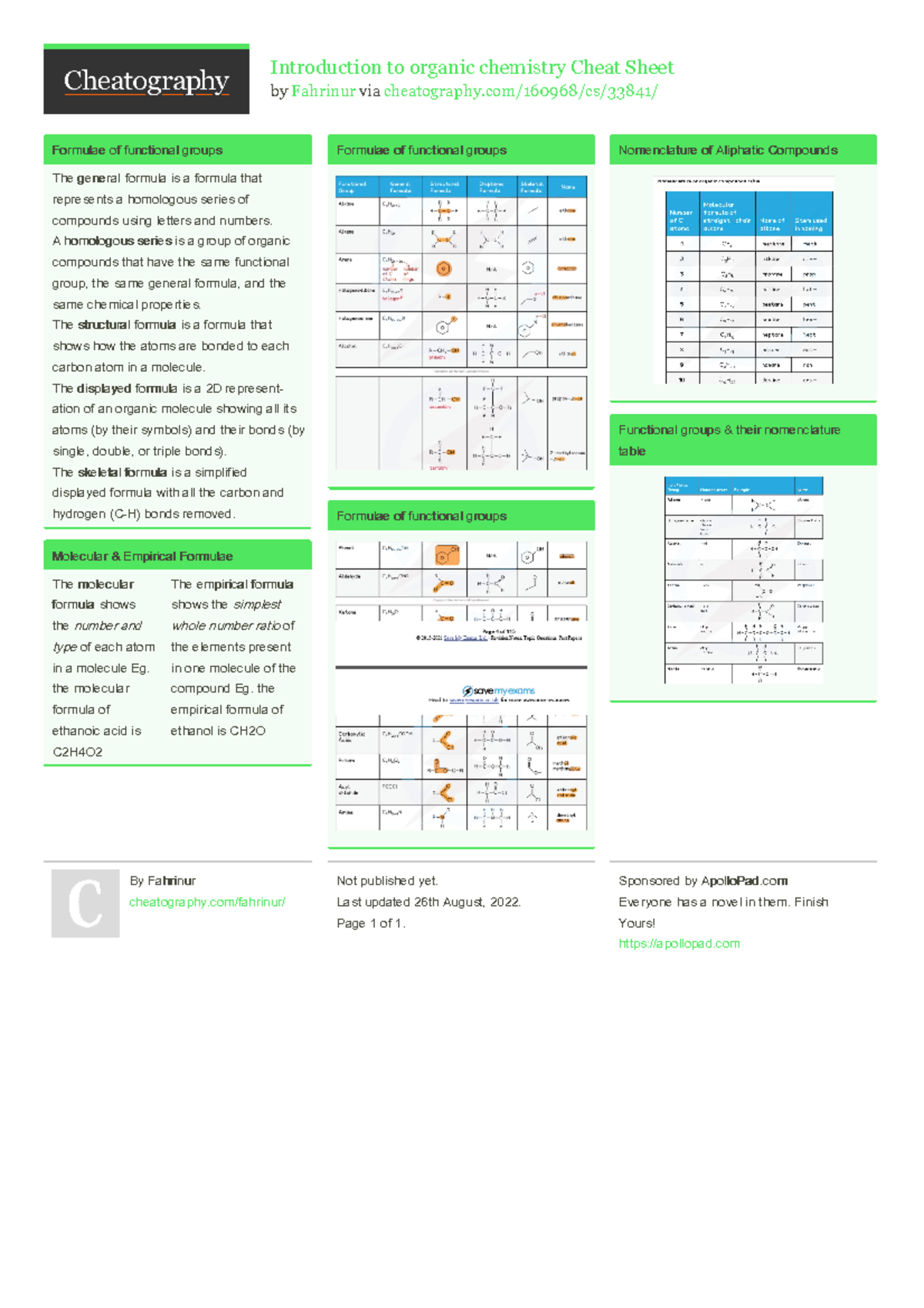 Orgchem intro cheat sheet - Introduction to organic chemistry Cheat ...