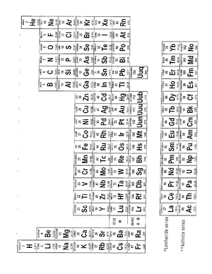 CH101 LAB Report 2 - Experiment 2 - CH101 LAB REPORT EXPERIMENT 2: THE ...