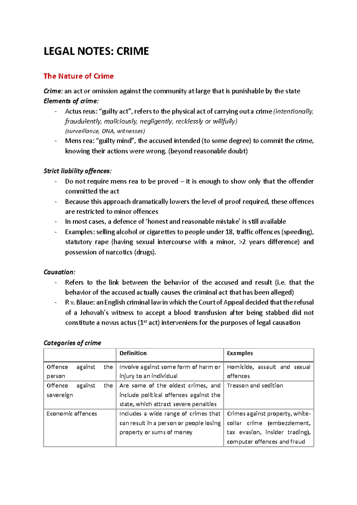 Legal crime topic - LEGAL NOTES: CRIME The Nature of Crime Crime: an ...