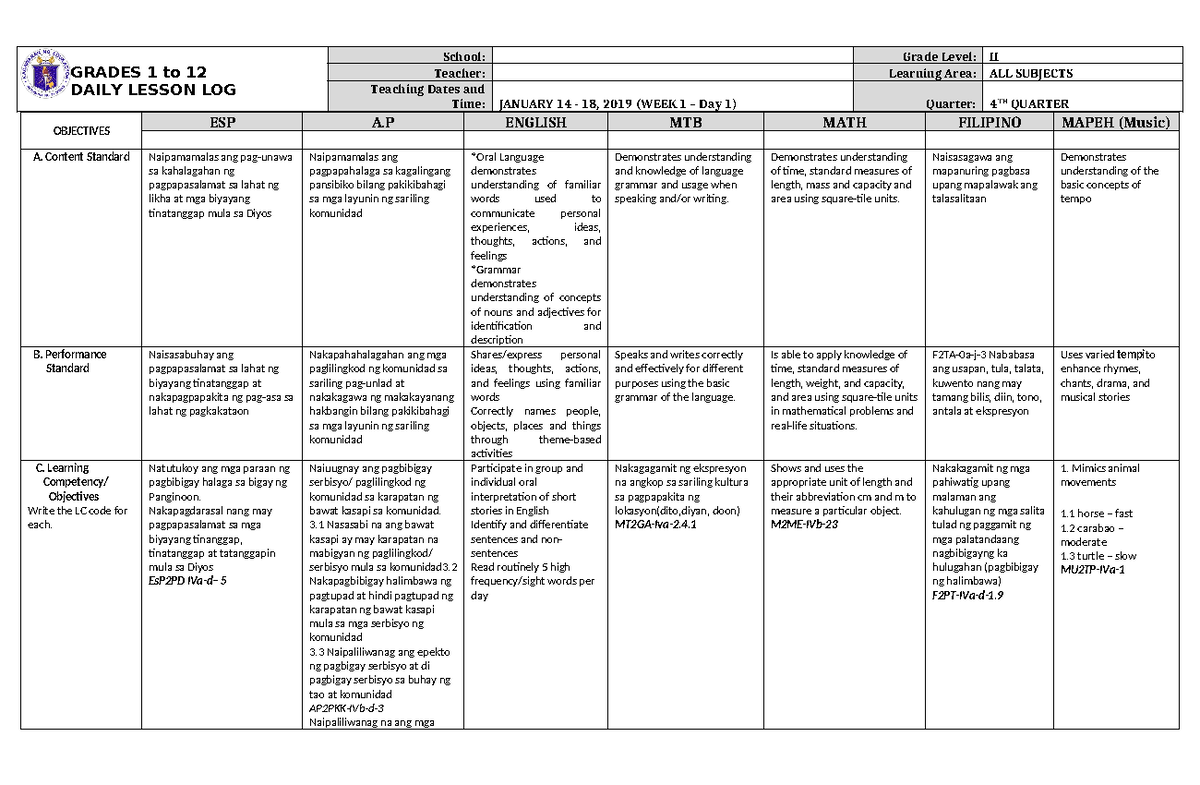 DLL ALL Subjects 2 Q4 W1 D1 - GRADES 1 to 12 DAILY LESSON LOG School: Grade Level: II Teacher ...