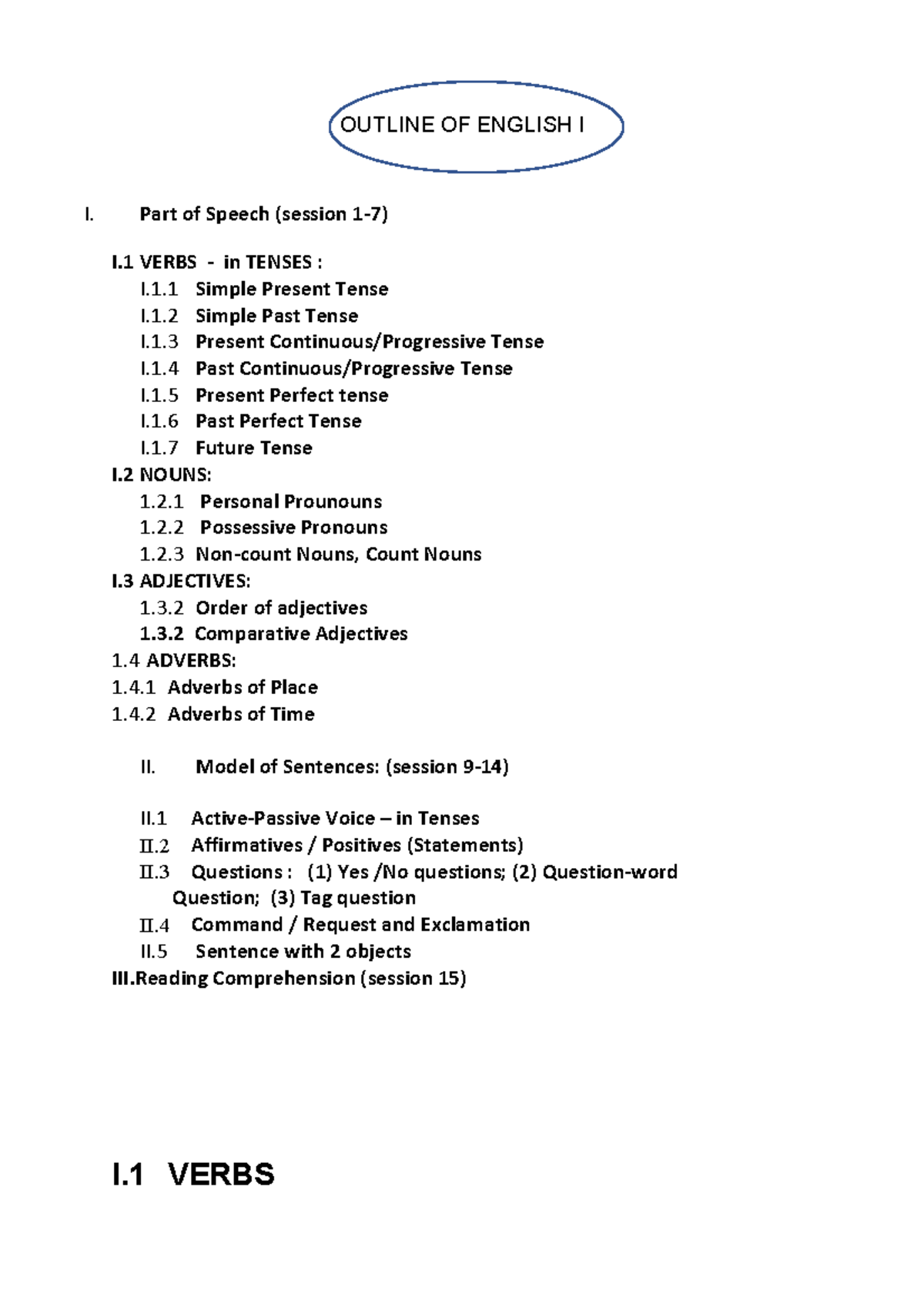(P2) VERB - IN Tenses - can help you for talk with other, this is ...