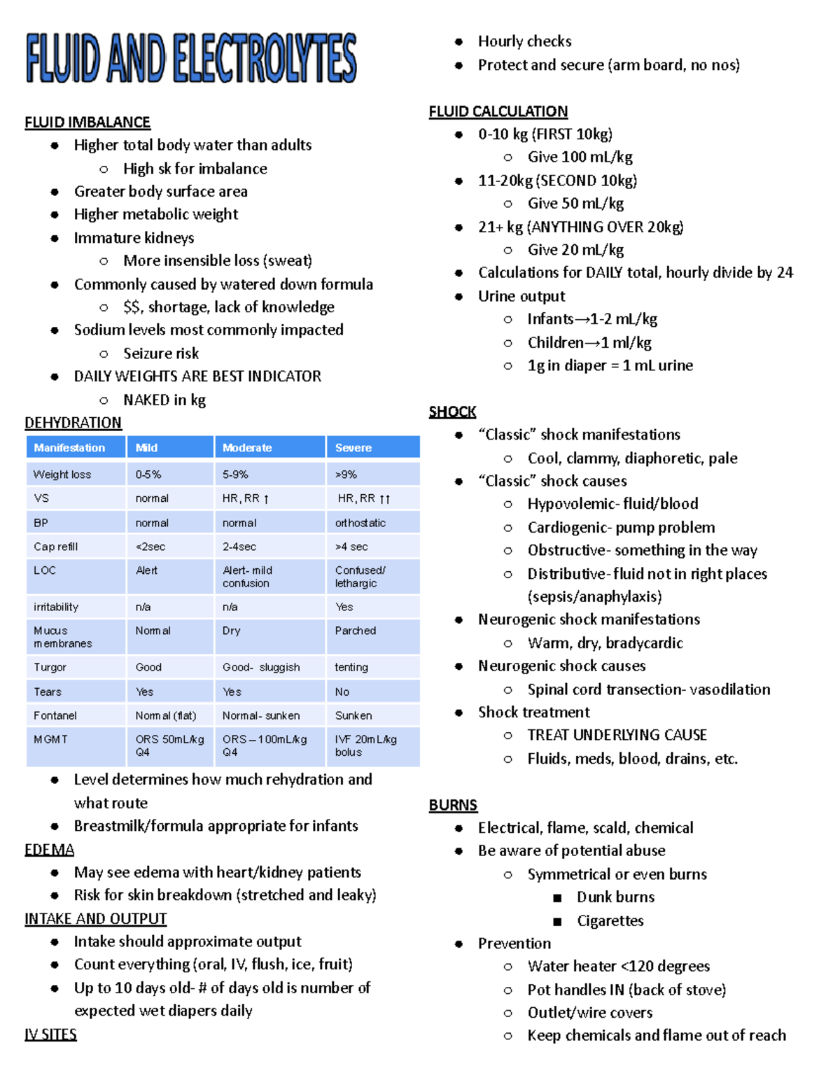 Peds Fluid and Electrolytes - Hourly checks Protect and secure (arm ...