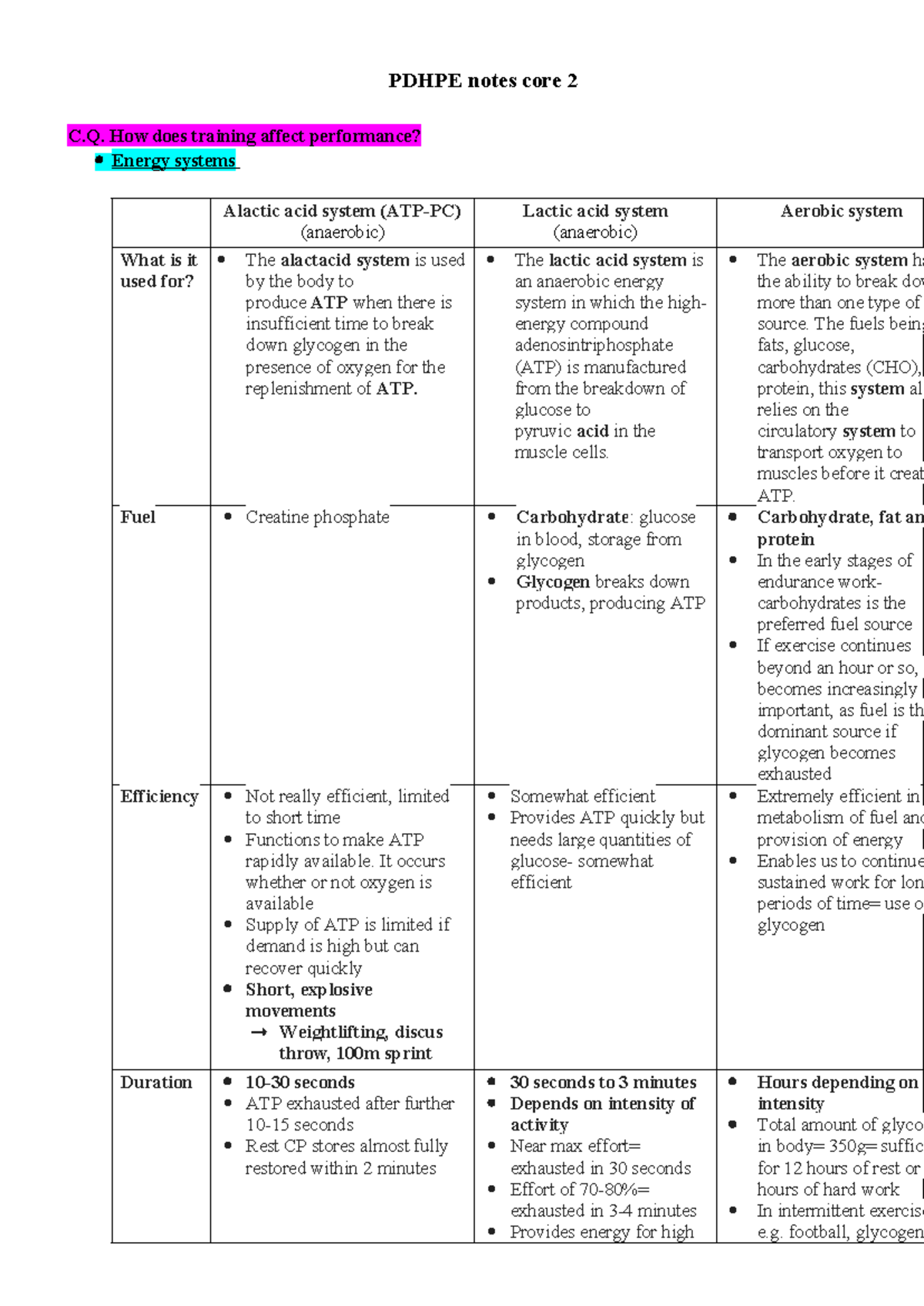 Pdhpe Notes - PDHPE notes core 2 C. How does training affect ...