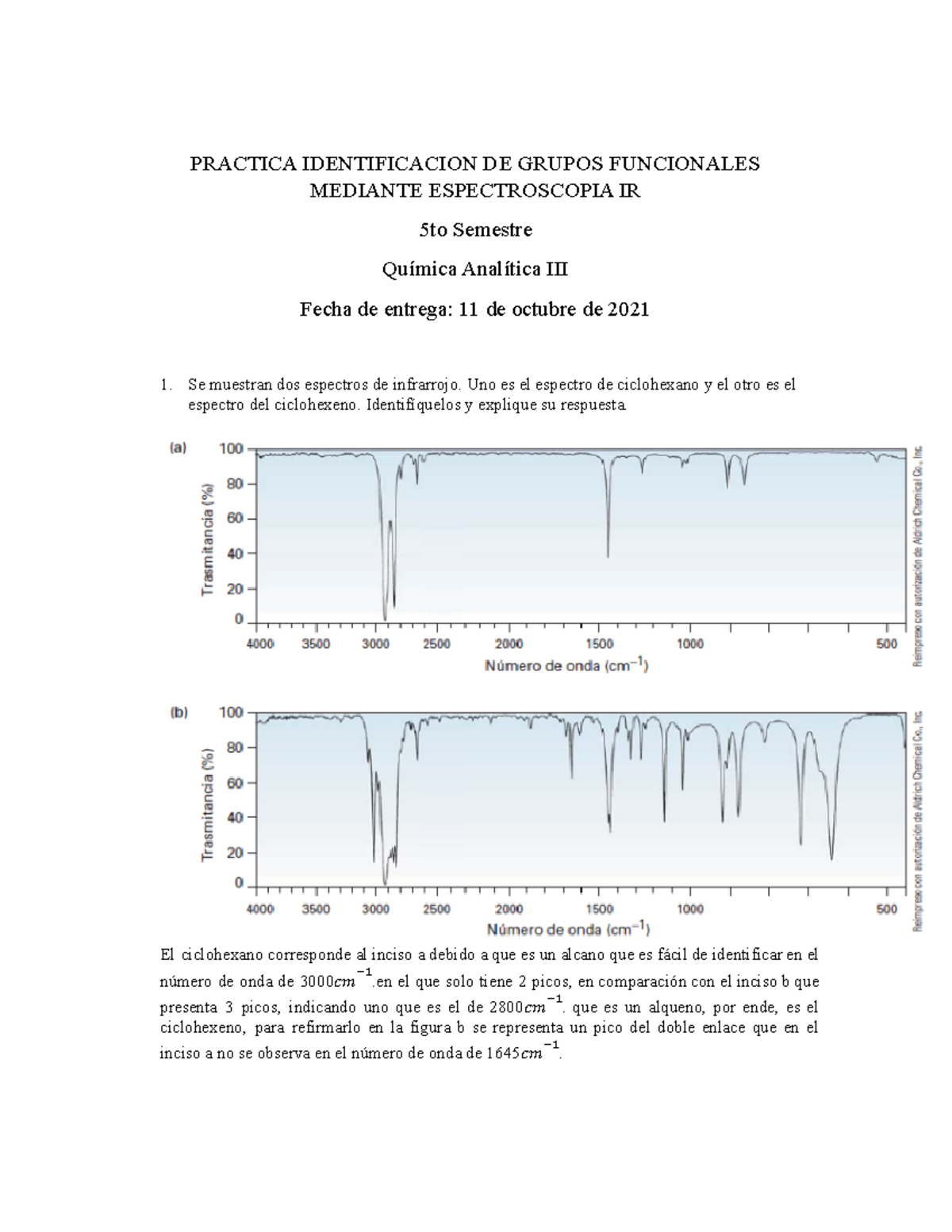Identificacion DE Grupos Funcionales IR - PRACTICA IDENTIFICACION DE ...